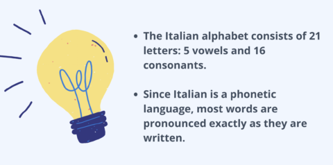 The Italian alphabet - Dante in Linea